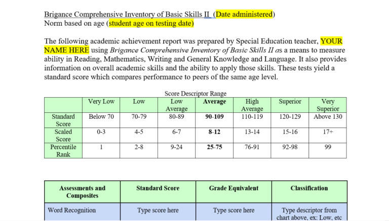 Brigance Comprehensive Inventory of Basic Skills II Template ...